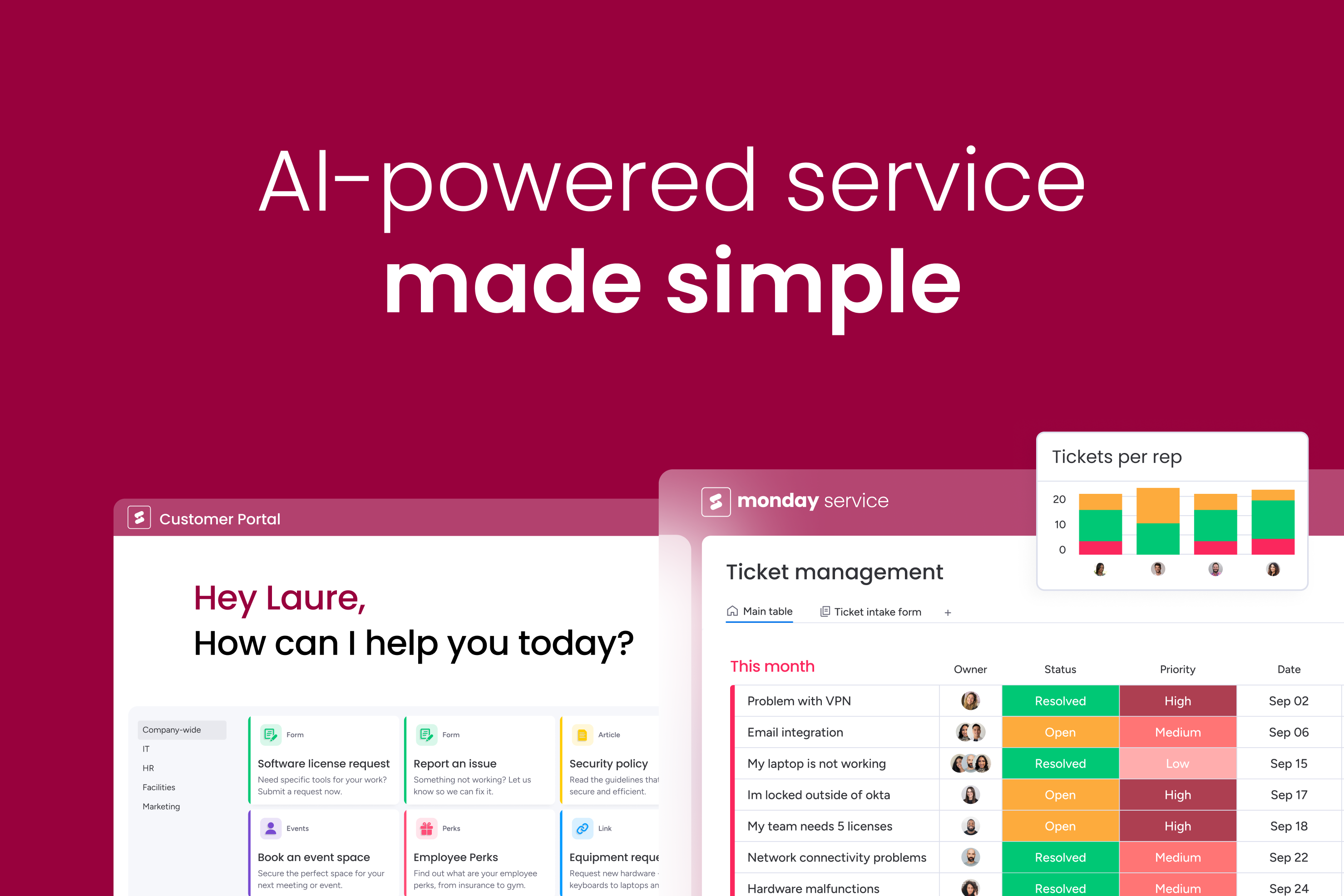 monday service Pricing, Alternatives & More 2025 | Capterra