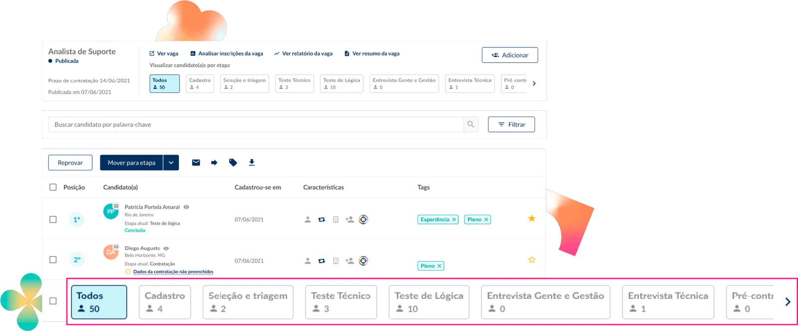 Kenoby Reviews, Cost & Features | GetApp Australia 2026