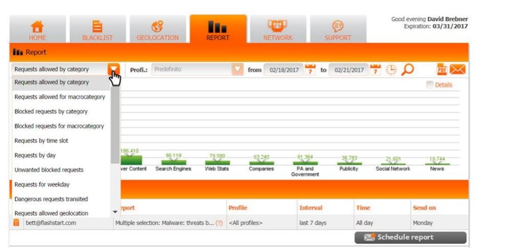 Flashstart Reviews, Cost & Features | GetApp Australia 2025