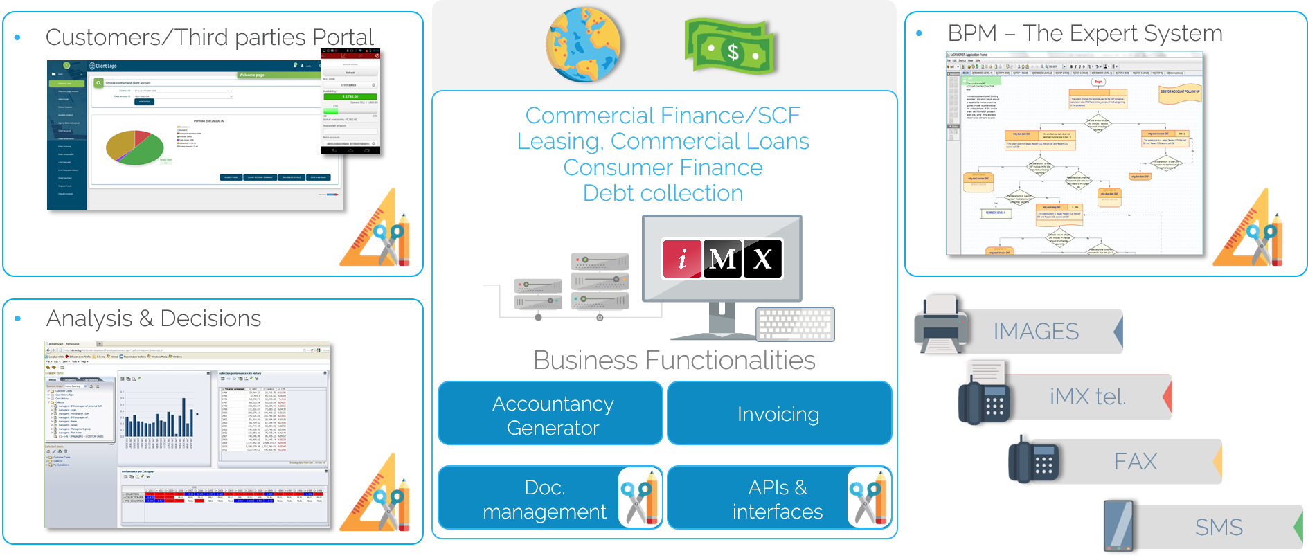 iMX Software Reviews, Demo & Pricing - 2023