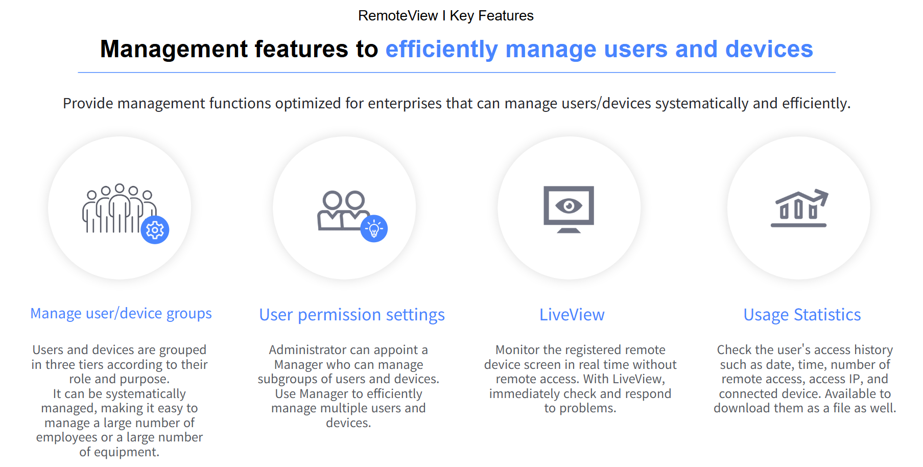 RemoteView - Reseñas, precios y funciones - Capterra México 2025