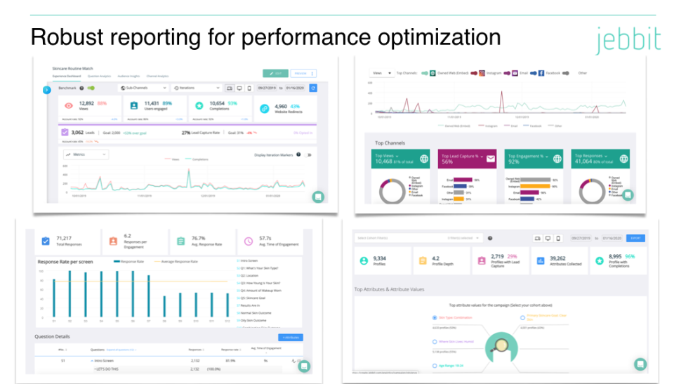 Jebbit | Reviews, Pricing & Demos - SoftwareAdvice NZ