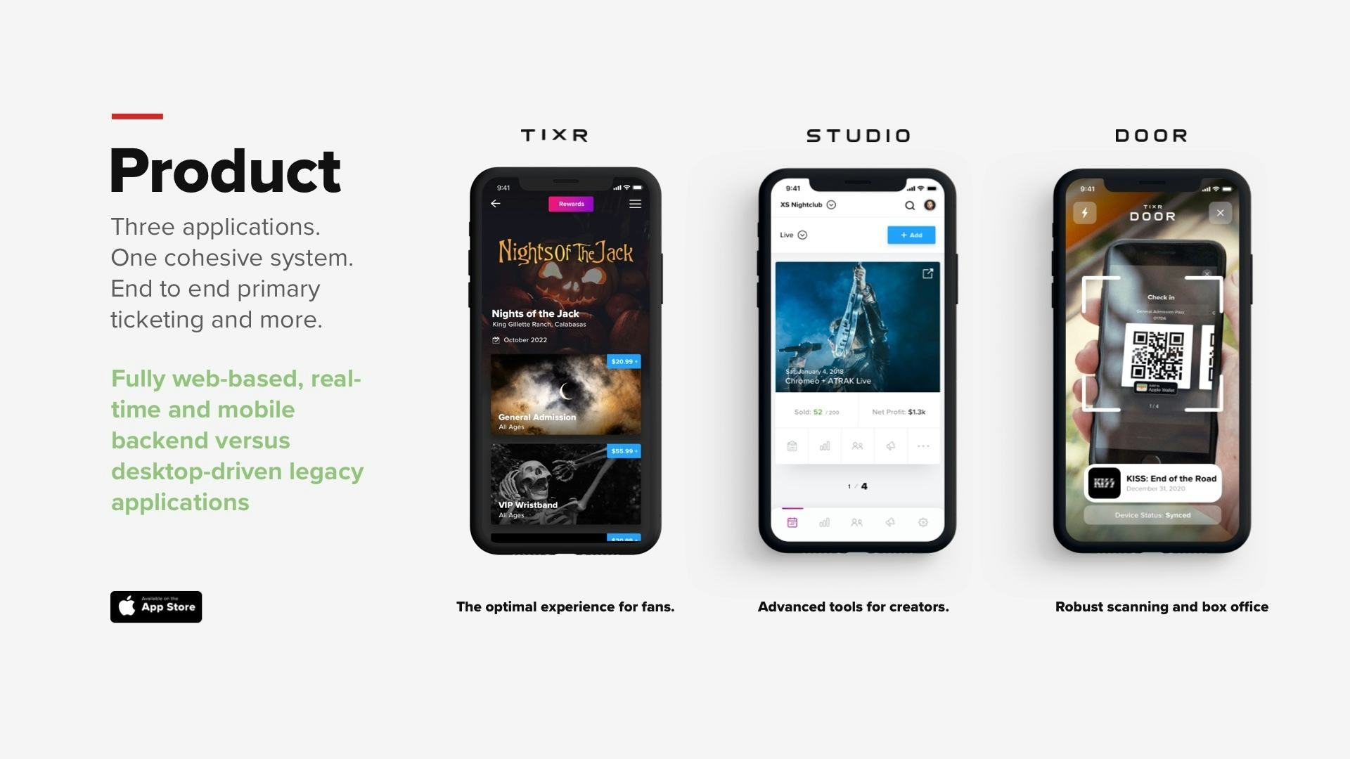 Tixr | Reviews, Pricing & Demos - SoftwareAdvice GB