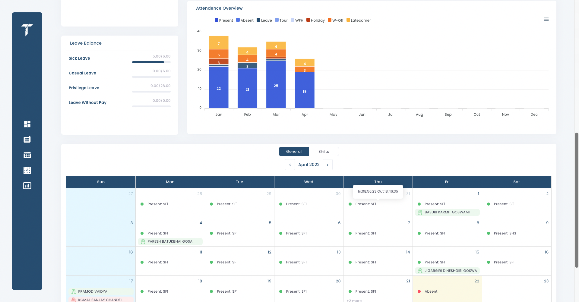 Tempus Central | Reviews, Pricing & Demos - SoftwareAdvice IE