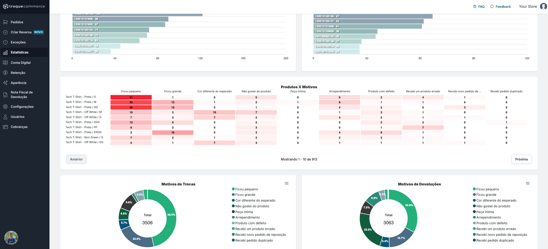 Troquecommerce Software - 2025 Reviews, Pricing & Demo