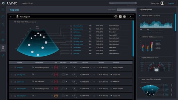 Cynet 360 Pricing, Alternatives & More 2023 | Capterra