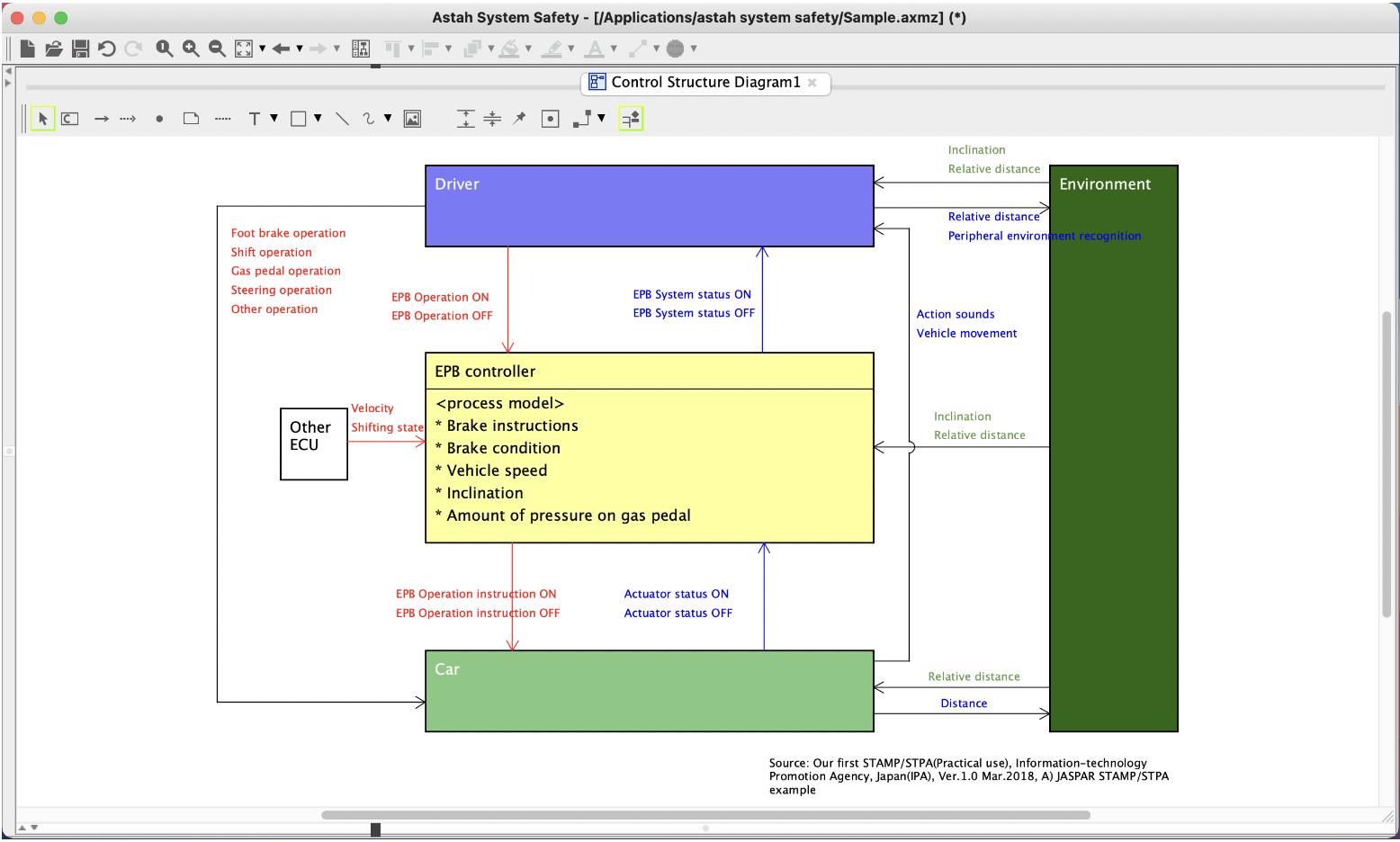 Astah System Safety Reviews, Cost & Features | GetApp Australia 2025