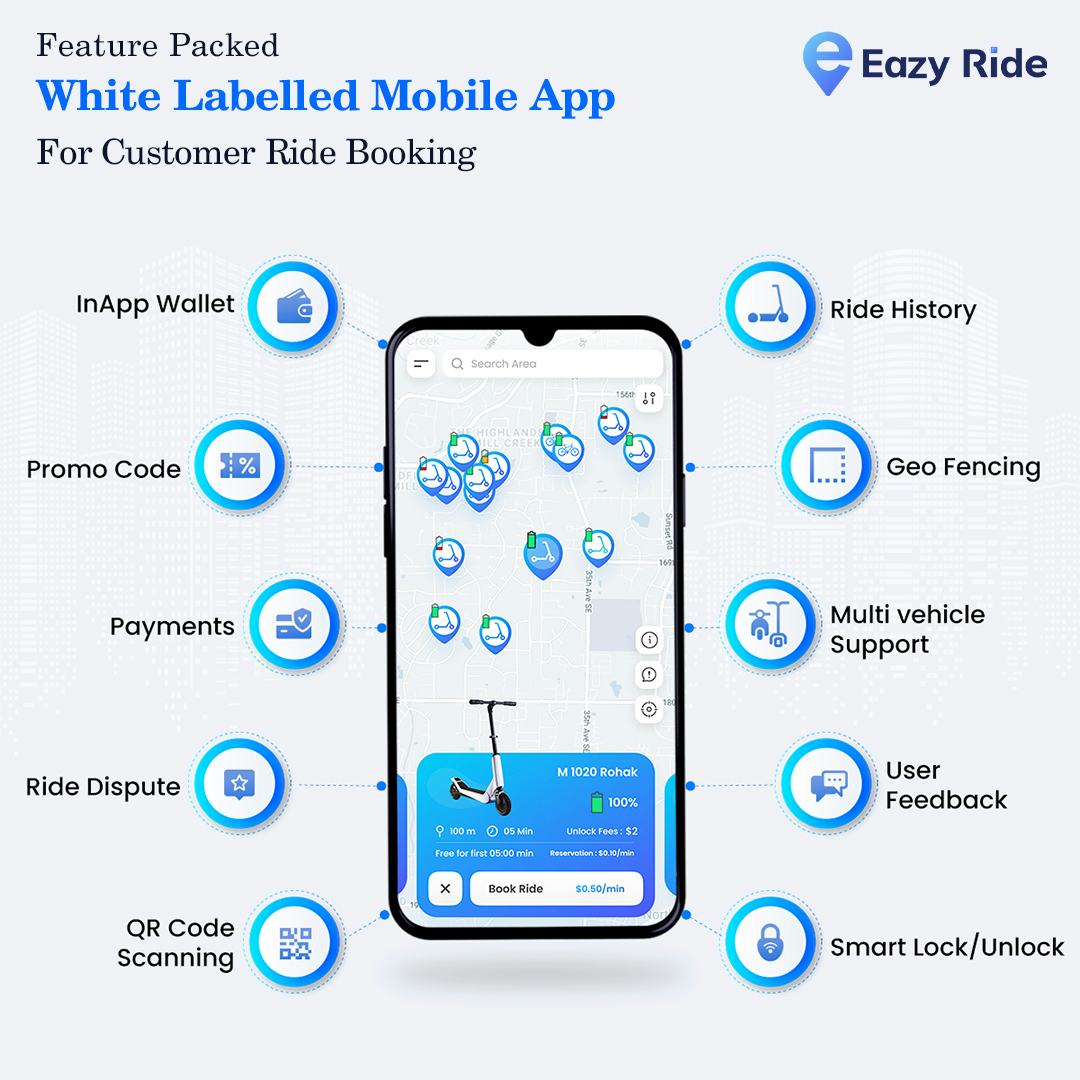 Eazy Ride Software - 2025 Reviews, Pricing & Demo
