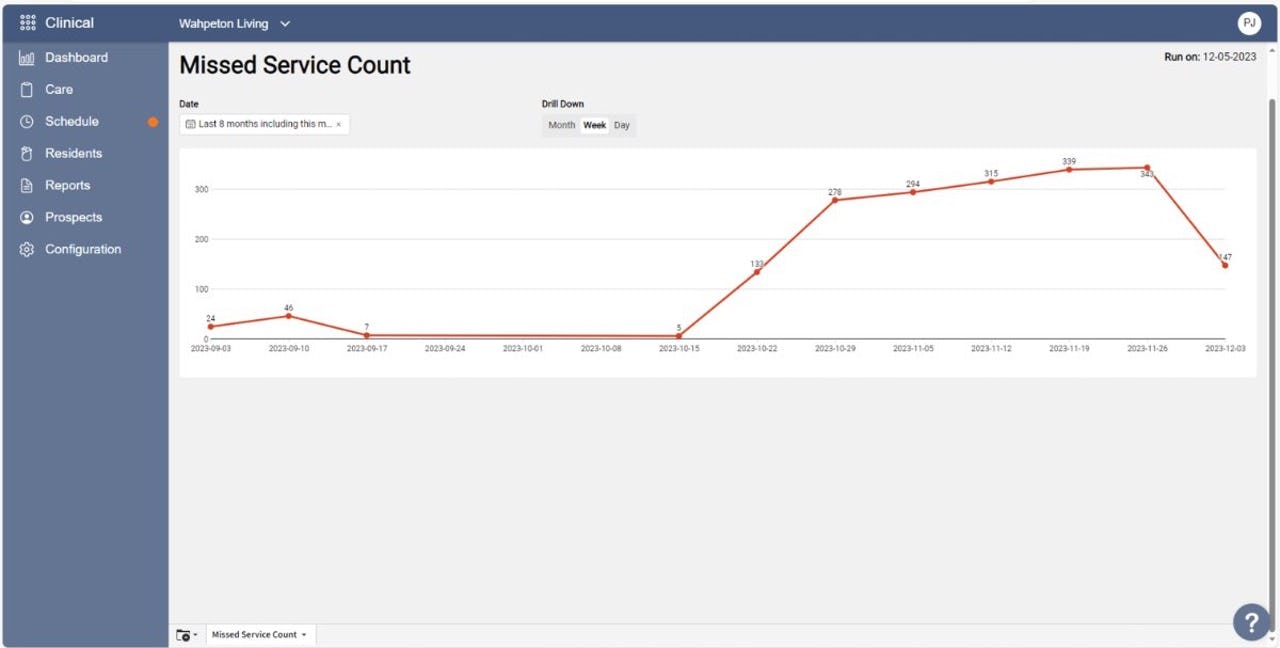 Eldermark Reviews, Cost & Features | GetApp Australia 2025