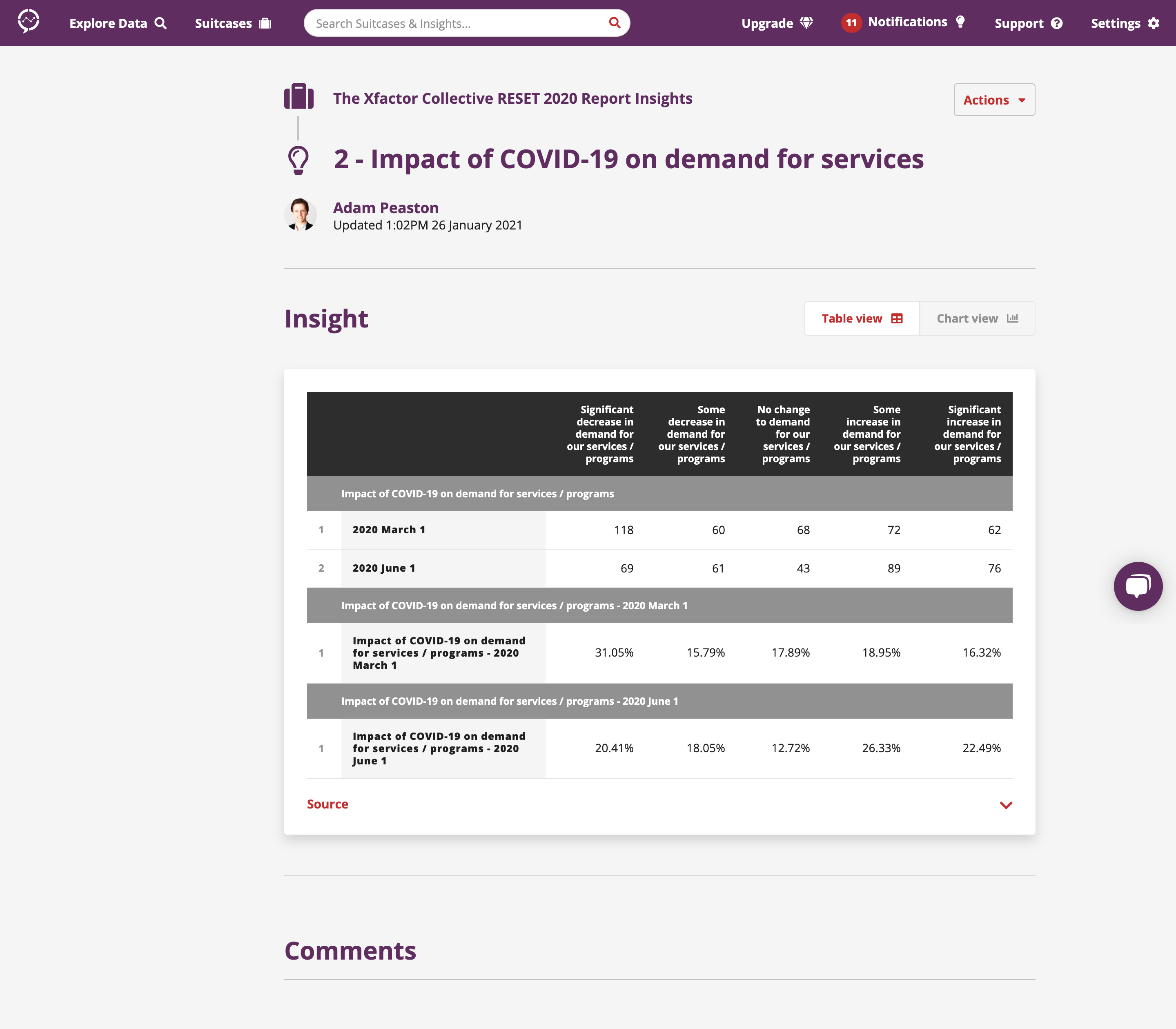 Seer Software - 2025 Reviews, Pricing & Demo
