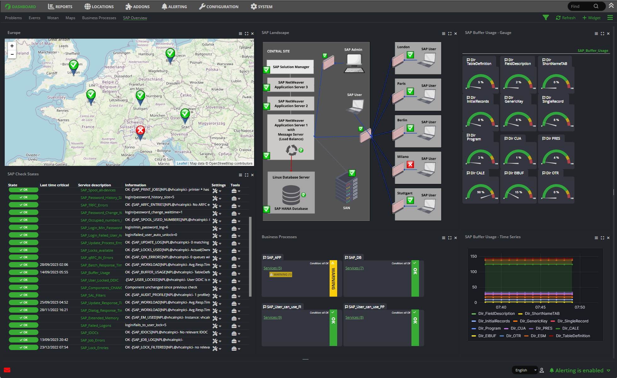 WOTAN Monitoring Reviews, Prices & Ratings | GetApp Canada 2025