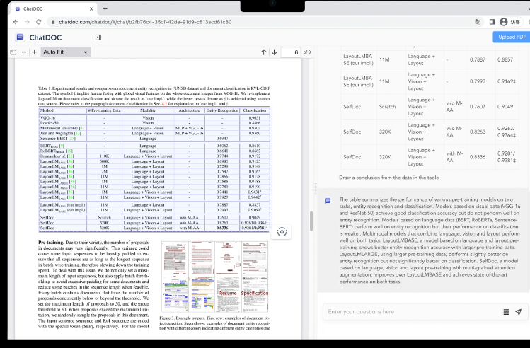 ChatDOC Software Reviews, Demo & Pricing - 2024