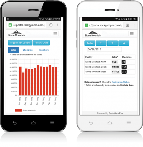 Rock Gym Pro - Avis, notes, prix et abonnements - Capterra France 2025