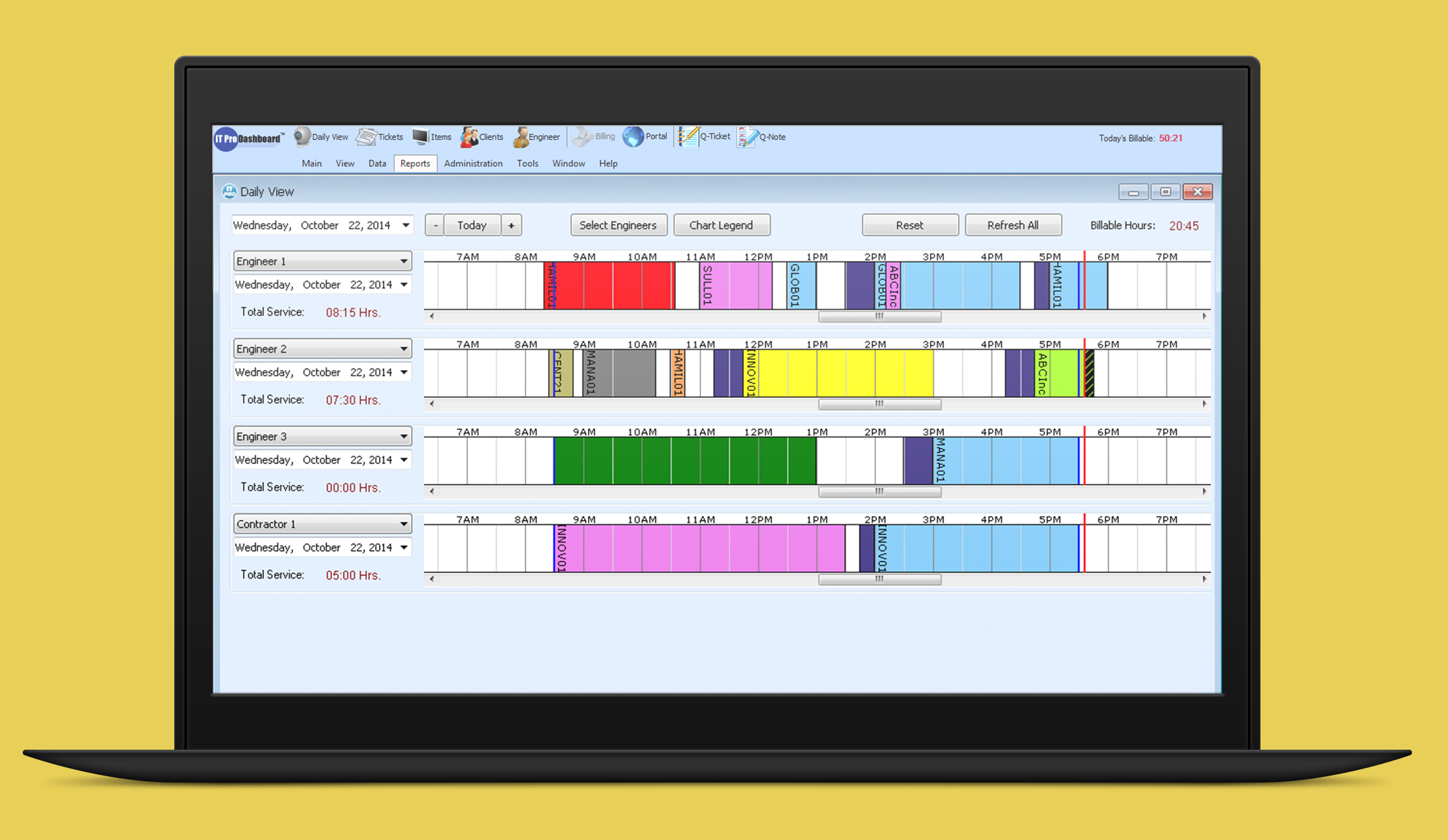 IT Pro Dashboard Reviews, Cost & Features | GetApp Australia 2024