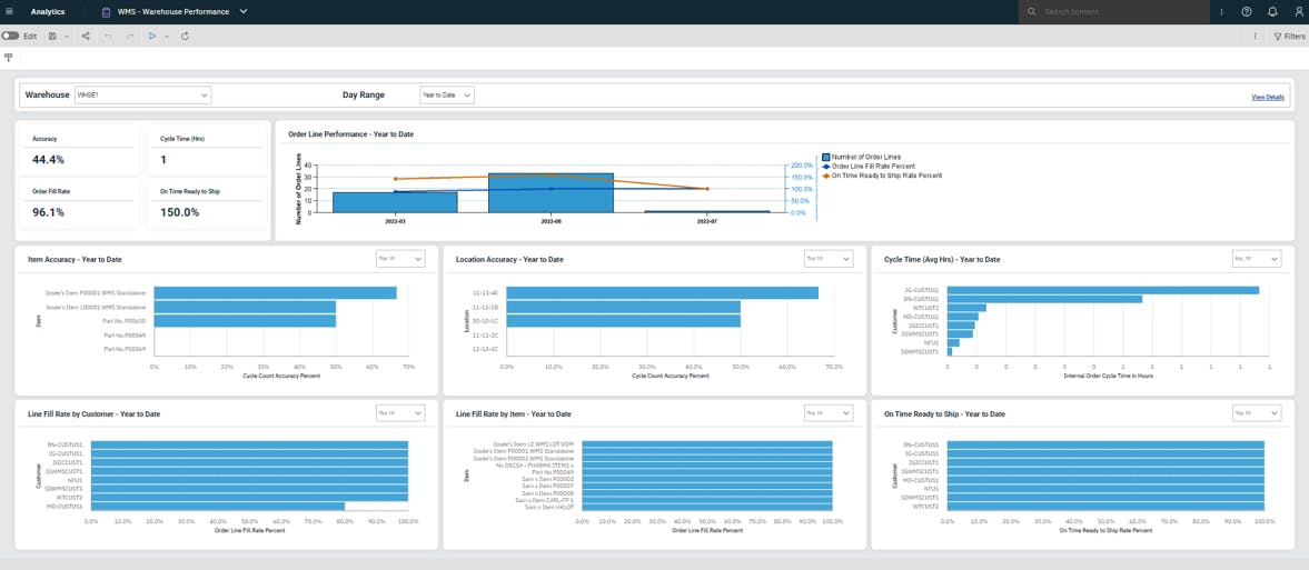 Tecsys Elite Pricing, Alternatives & More 2023 - Capterra