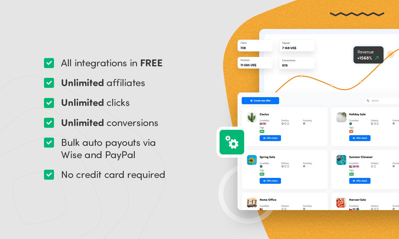 Trackdesk Software - 2024 Reviews, Pricing & Demo