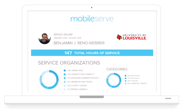 MobileServe Reviews, Prices & Ratings | GetApp UK 2025