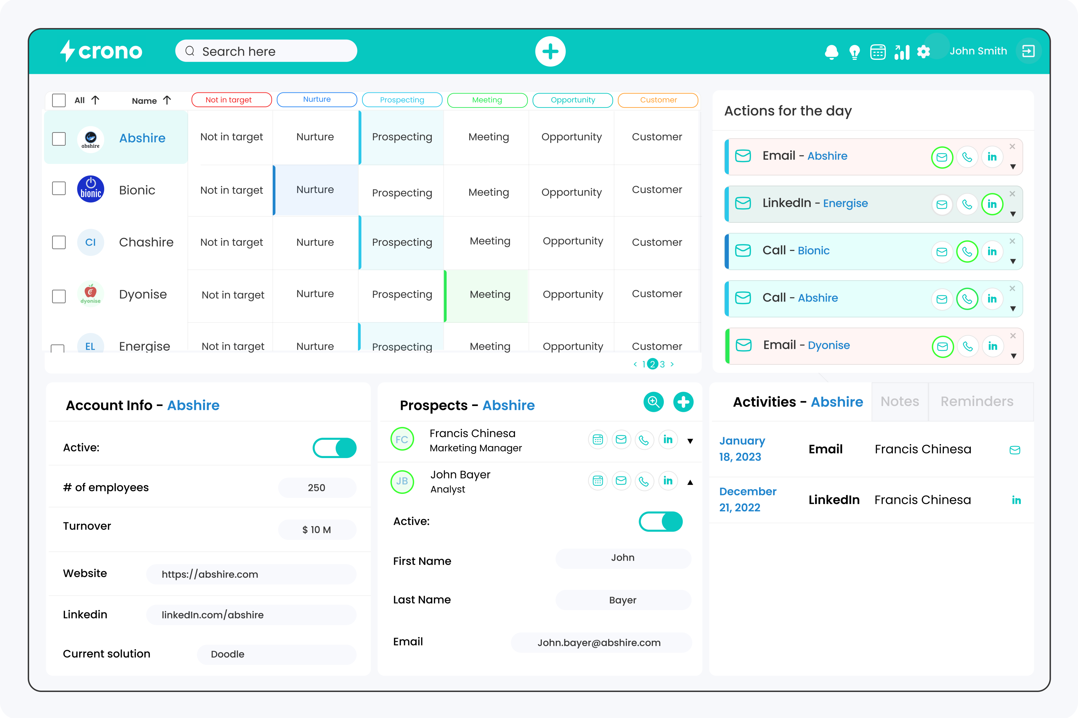 Crono Software Reviews, Demo & Pricing - 2024