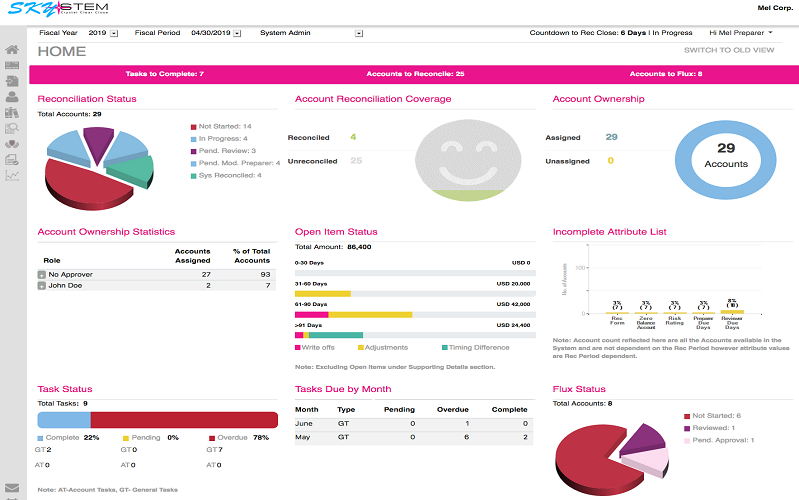 ART Software - 2025 Reviews, Pricing & Demo