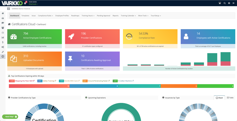 VAIRKKO Suite 2025 Pricing, Features, Reviews & Alternatives | GetApp