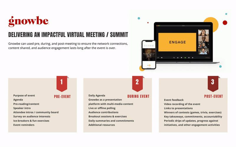 Gnowbe Reviews, Pricing & Ratings | GetApp NZ 2023