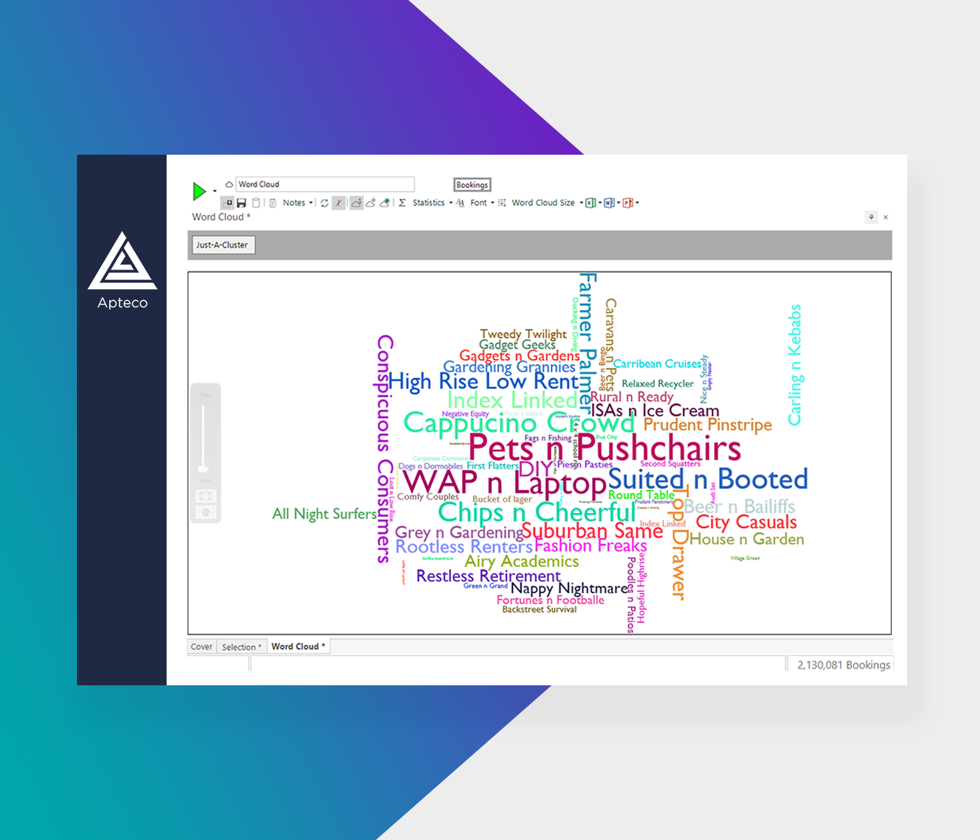 Apteco FastStats Software - 2025 Reviews, Pricing & Demo