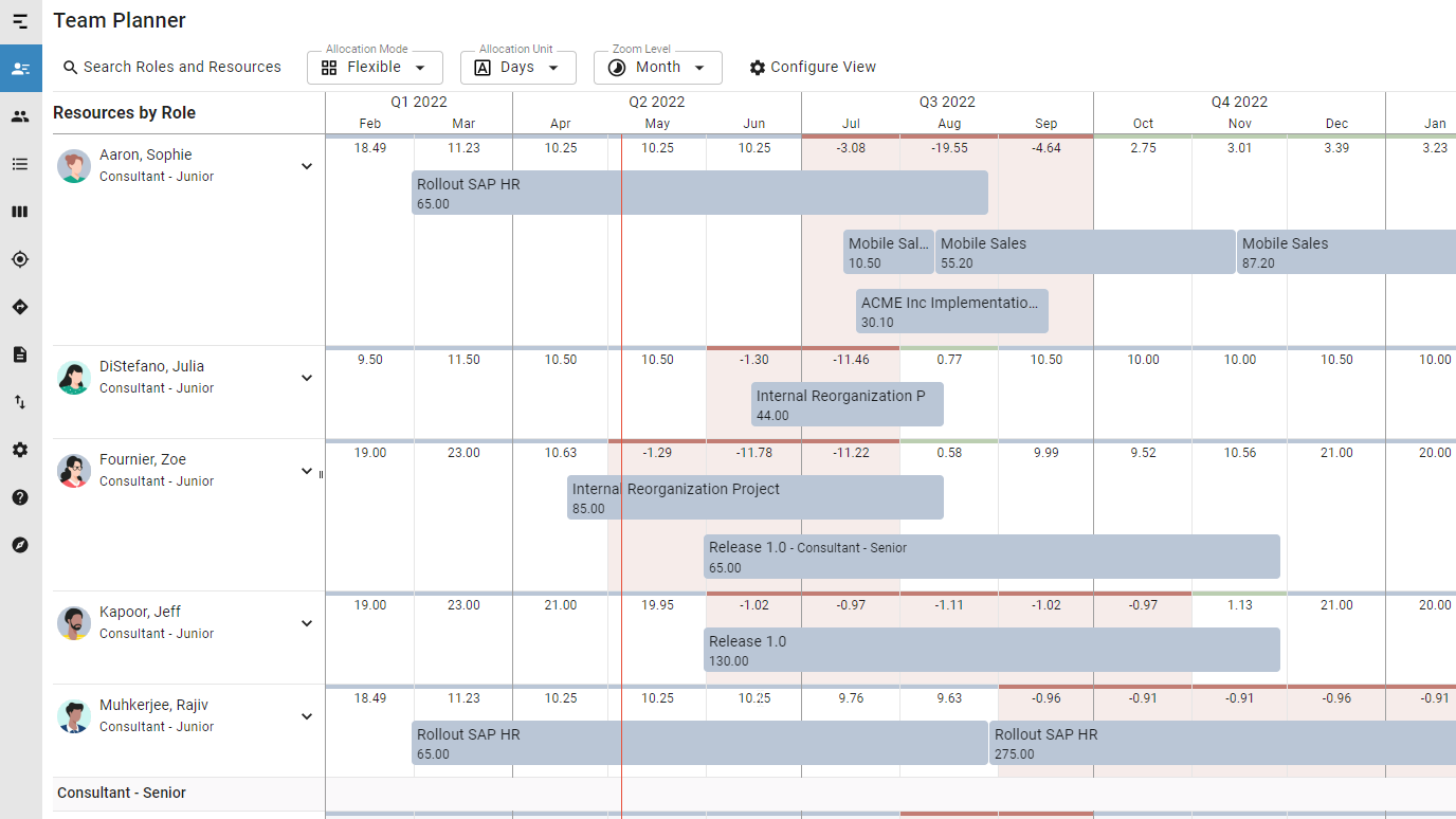 Meisterplan Software - 2023 Reviews, Pricing & Demo