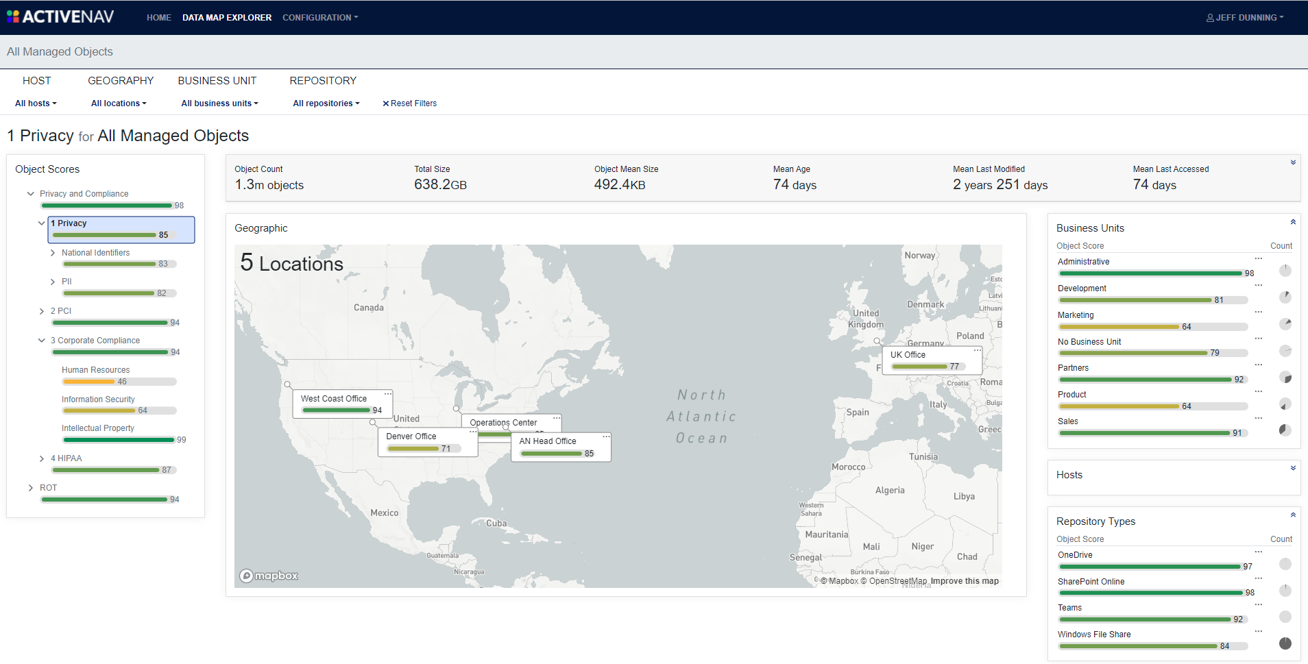 ActiveNav Software - 2025 Reviews, Pricing & Demo