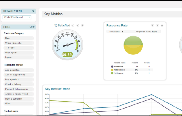Confirmit Reviews, Cost & Features | GetApp Australia 2025