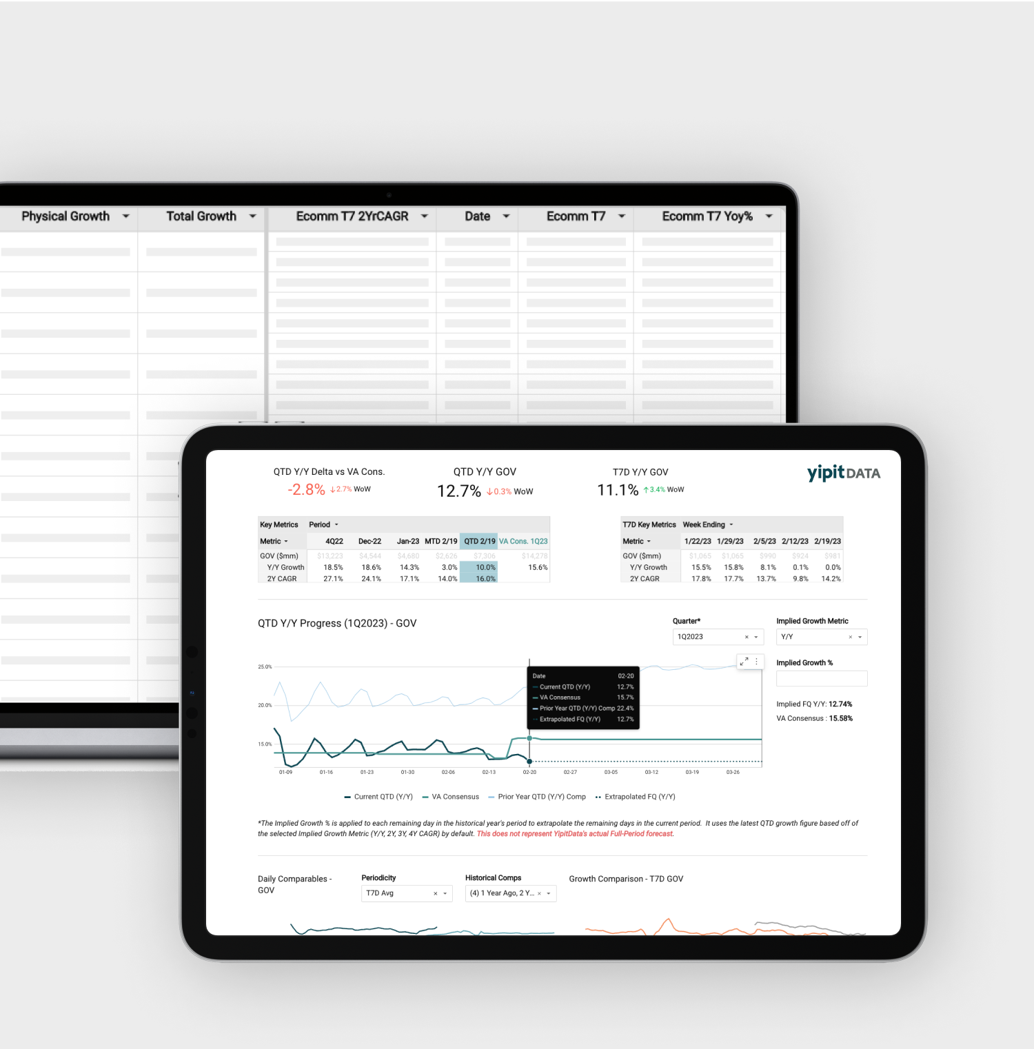 YipitData Cost & Reviews - Capterra Australia 2025