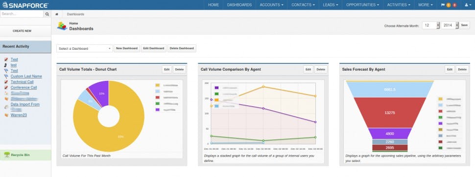 Snapforce | Reviews, Pricing & Demos - SoftwareAdvice GB