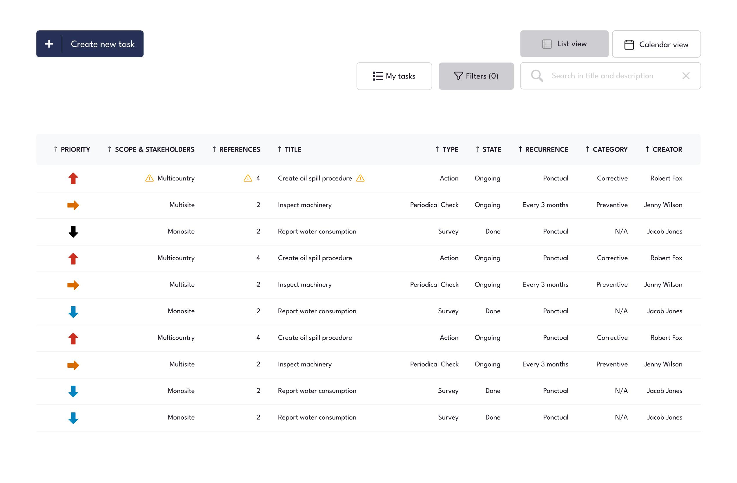 Red-On-Line | Reviews, Pricing & Demos - SoftwareAdvice GB