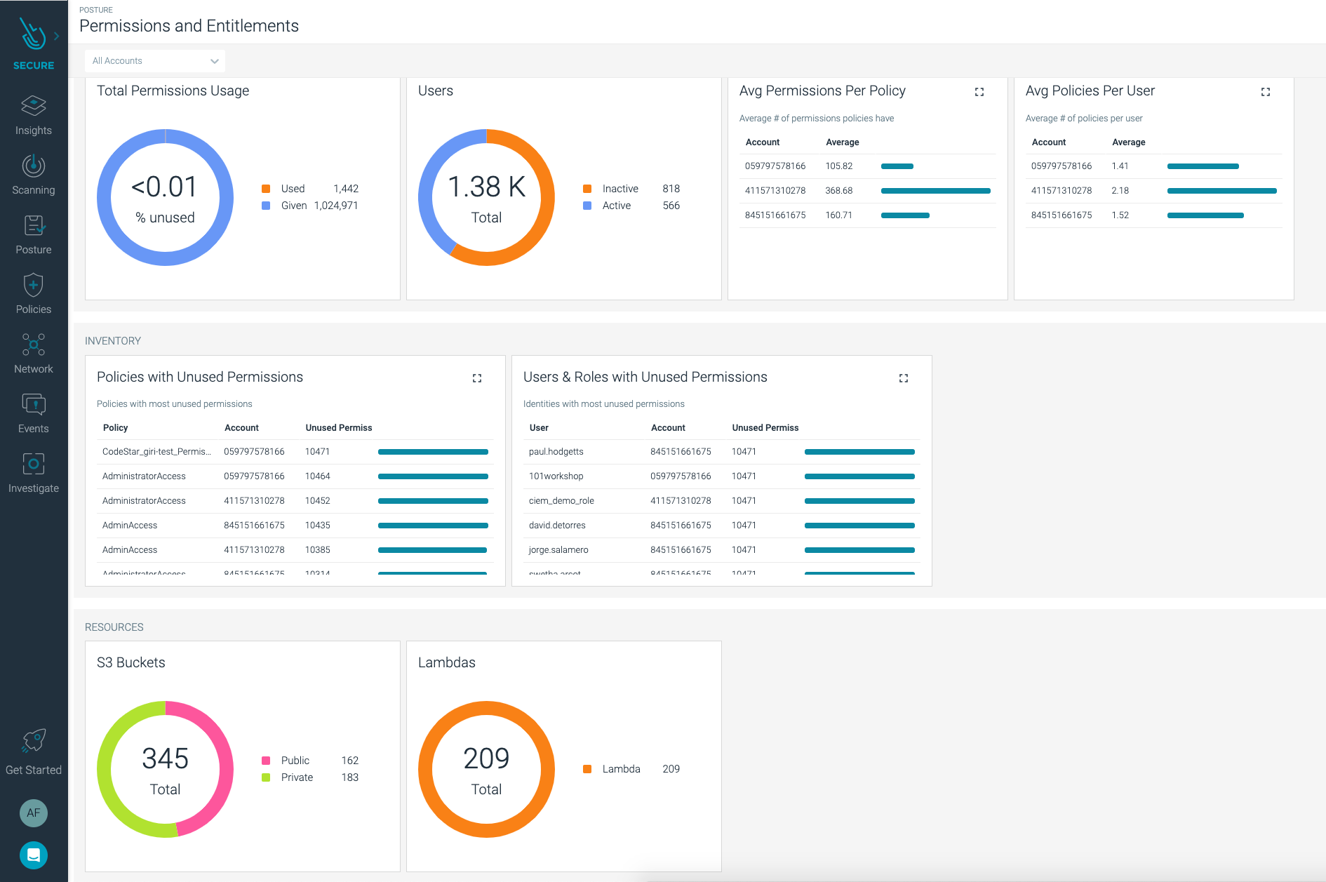 Sysdig Pricing, Alternatives & More 2025 | Capterra