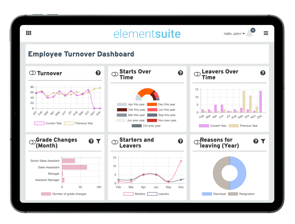 elementsuite Pricing, Alternatives & More 2025 | Capterra