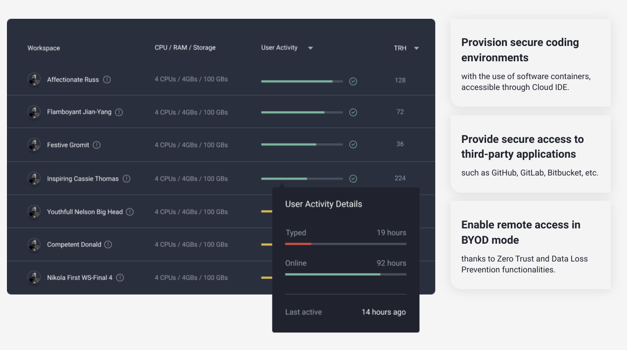 Strong Network Software Reviews, Demo & Pricing - 2023