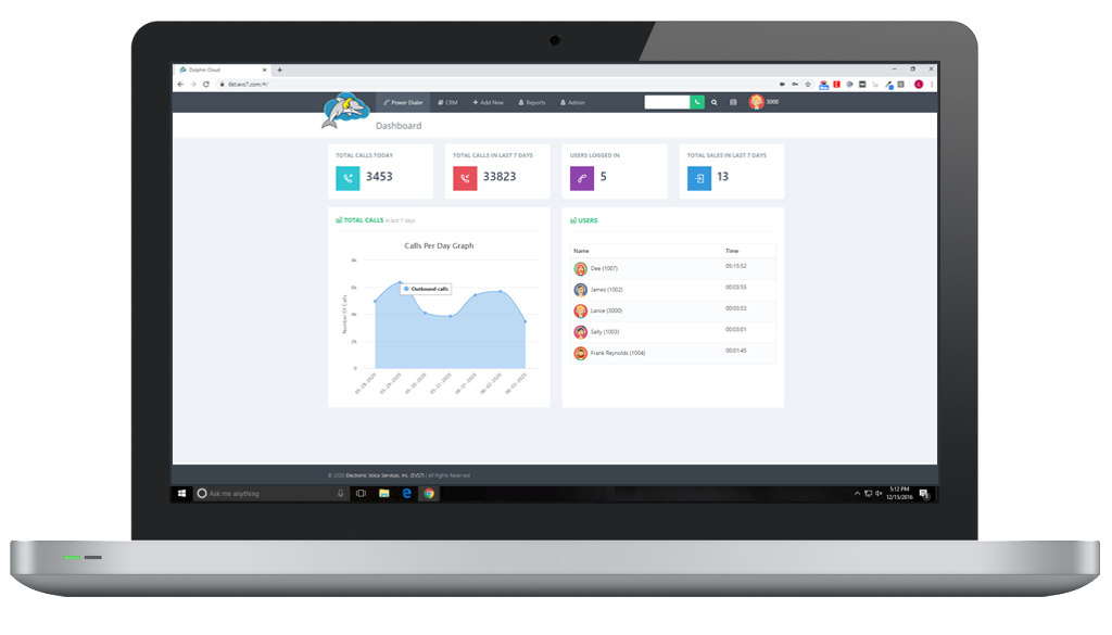 Dolphin Power Dialer Software - 2025 Reviews, Pricing & Demo