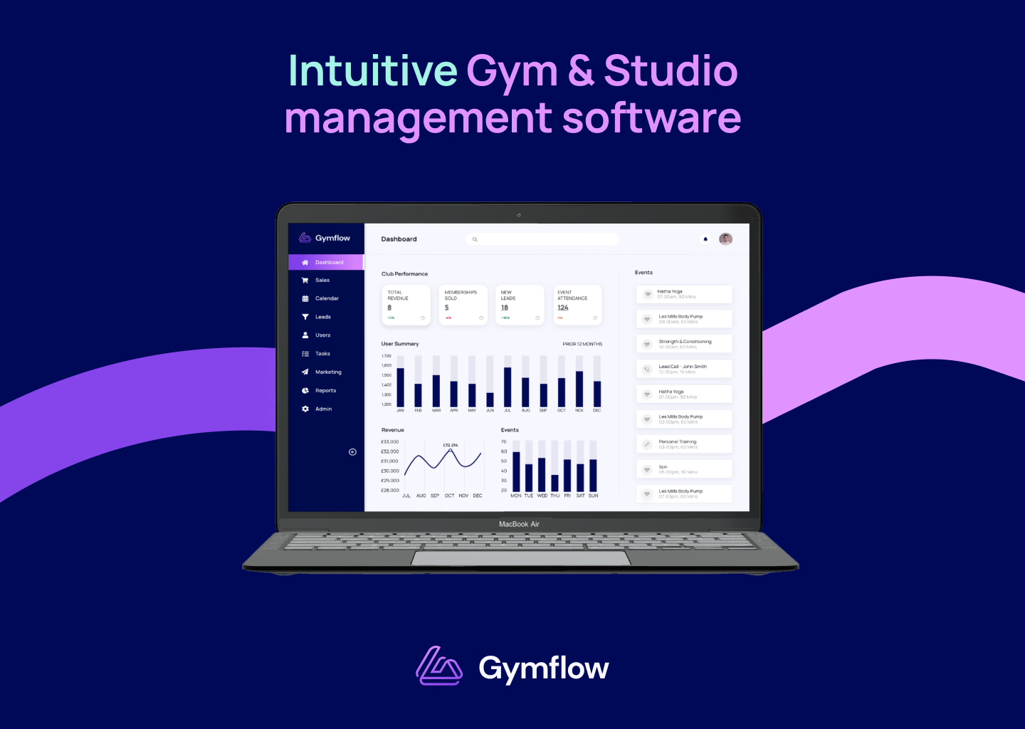 GymFlow Cost & Reviews - Capterra Australia 2023