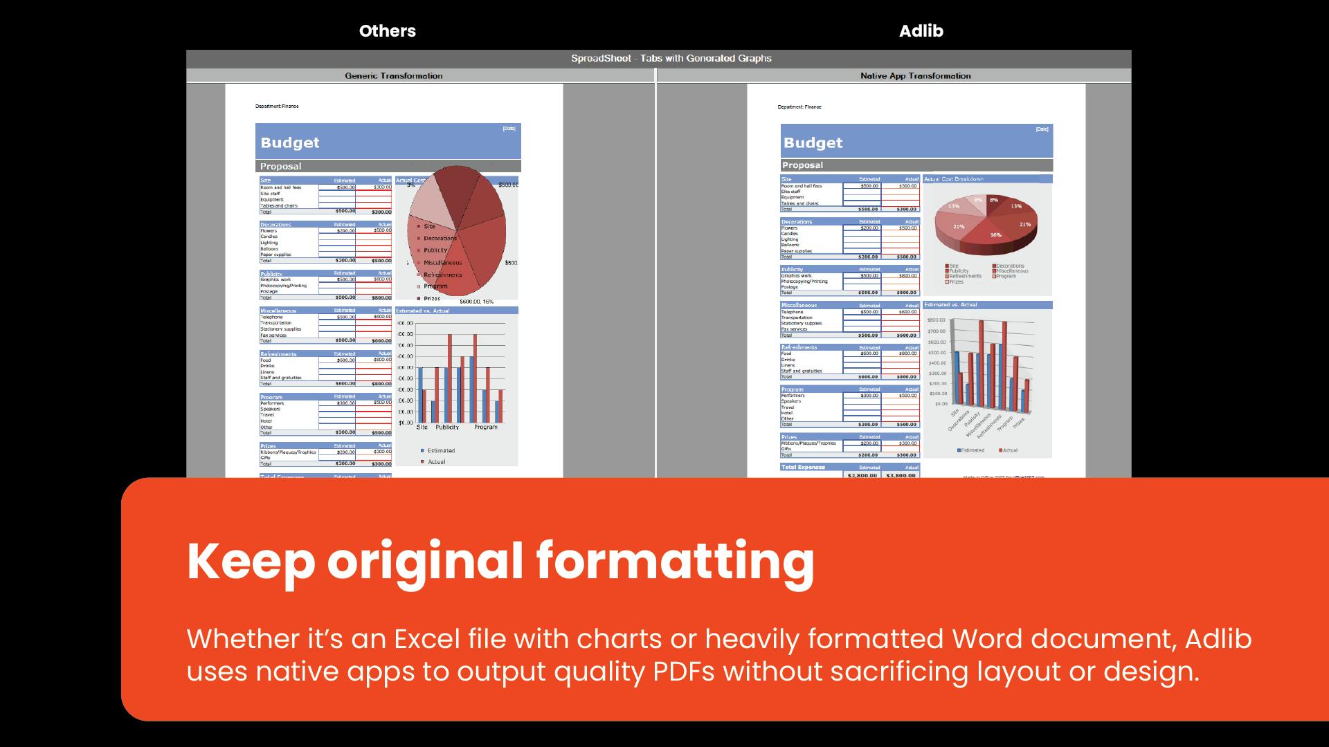 Adlib Pricing, Alternatives & More 2023 | Capterra