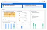 Workday Talent Management Software Reviews Demo Pricing 2023 Workday Talent Management Software Reviews Demo Pricing 2023