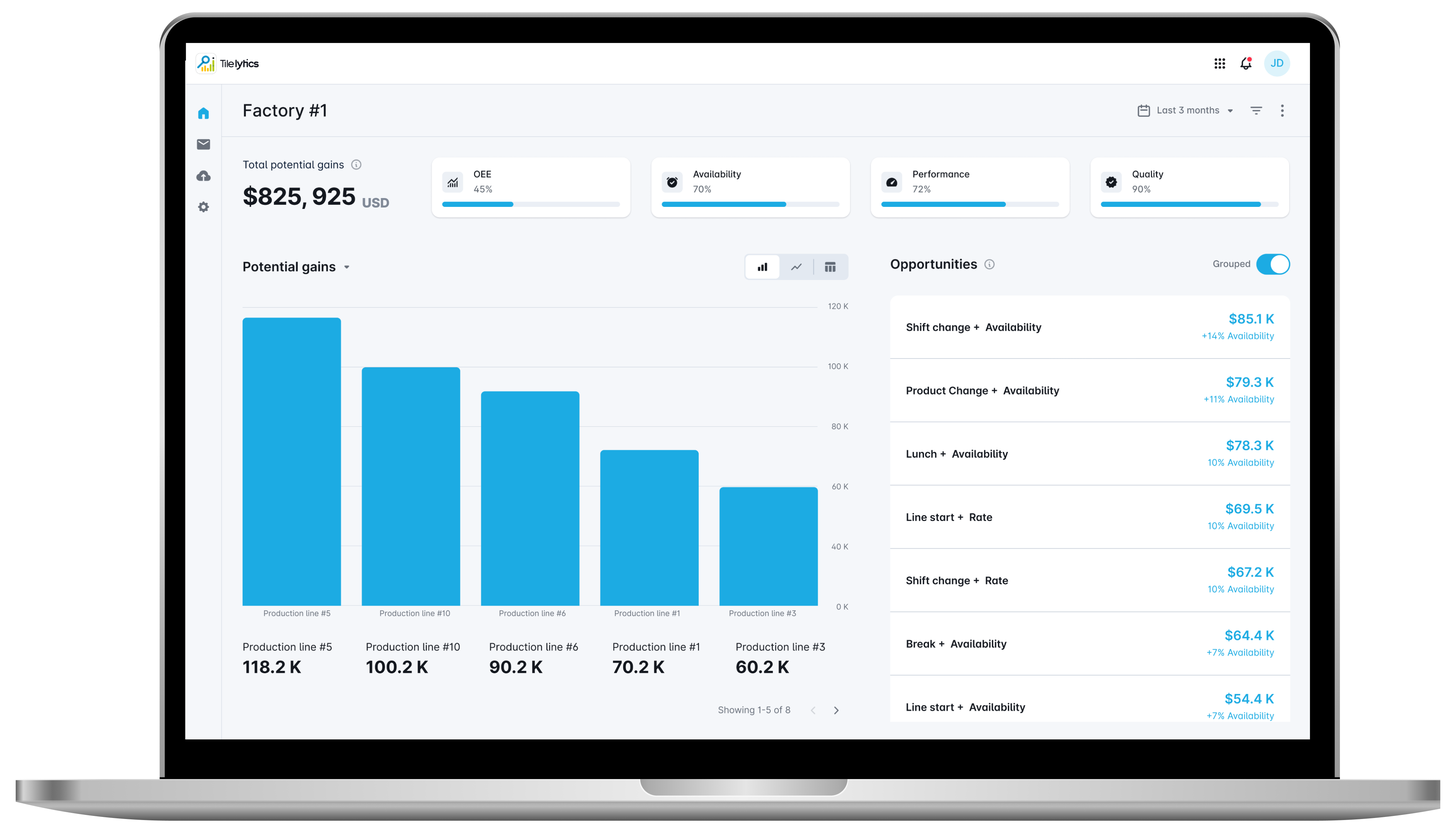 Worximity Pricing, Alternatives & More 2025 | Capterra