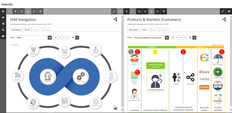 Mavim Cost & Reviews - Capterra Australia 2023