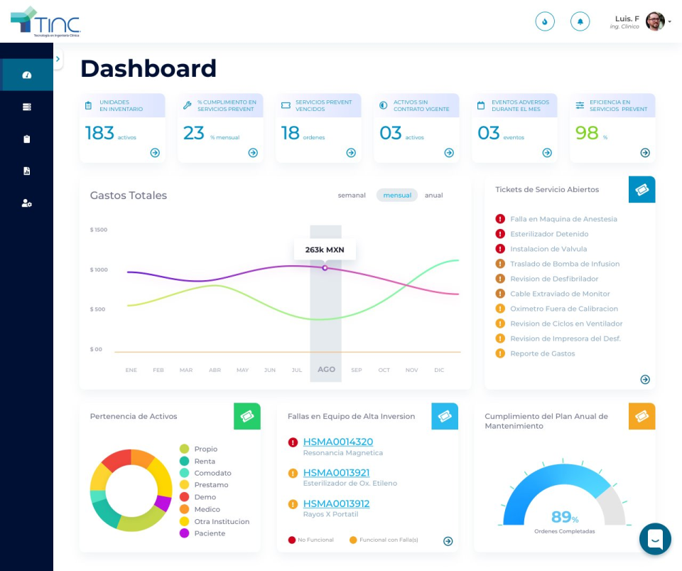 TINC CMMS Cost & Reviews - Capterra Australia 2023