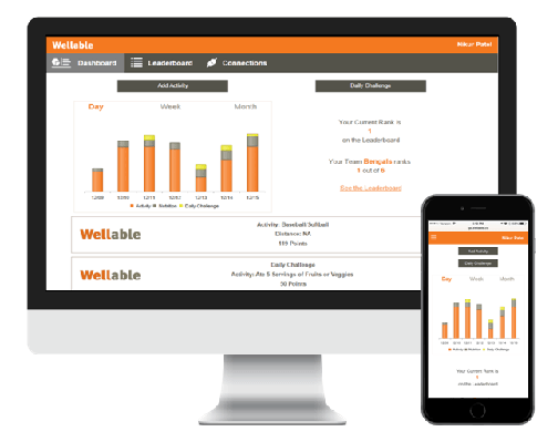 Wellable Software Reviews, Demo & Pricing - 2023