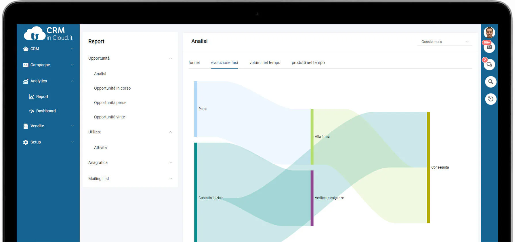 Crm In Cloud Reviews Pricing And Demos Softwareadvice Au