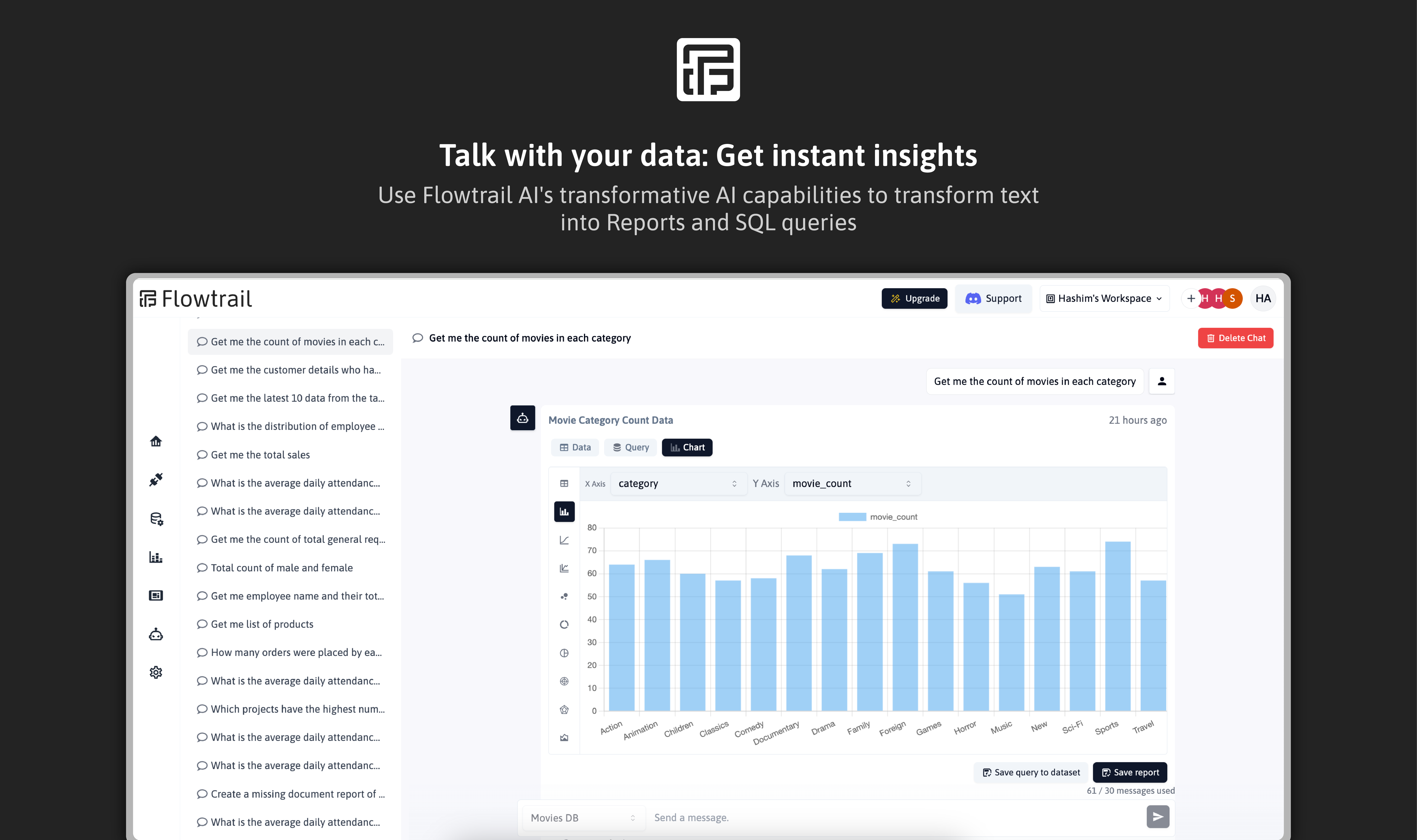 Flowtrail AI | Reviews, Pricing & Demos - SoftwareAdvice IE
