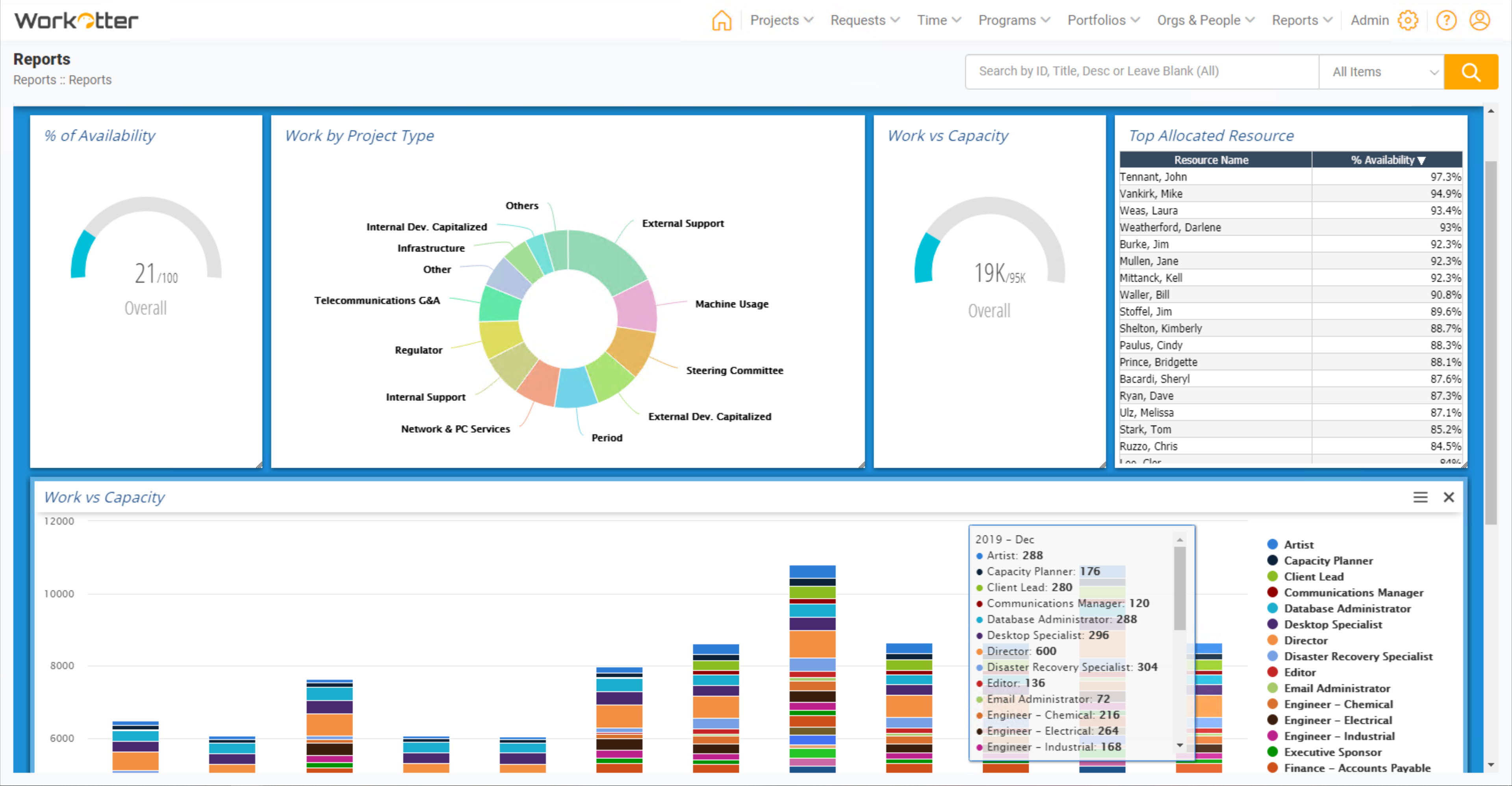 Prism PPM Pricing, Cost & Reviews - Capterra UK 2025