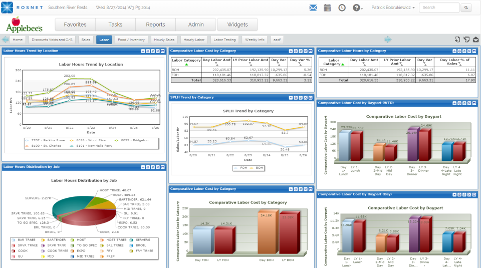 Rosnet Pricing, Alternatives & More 2025 | Capterra
