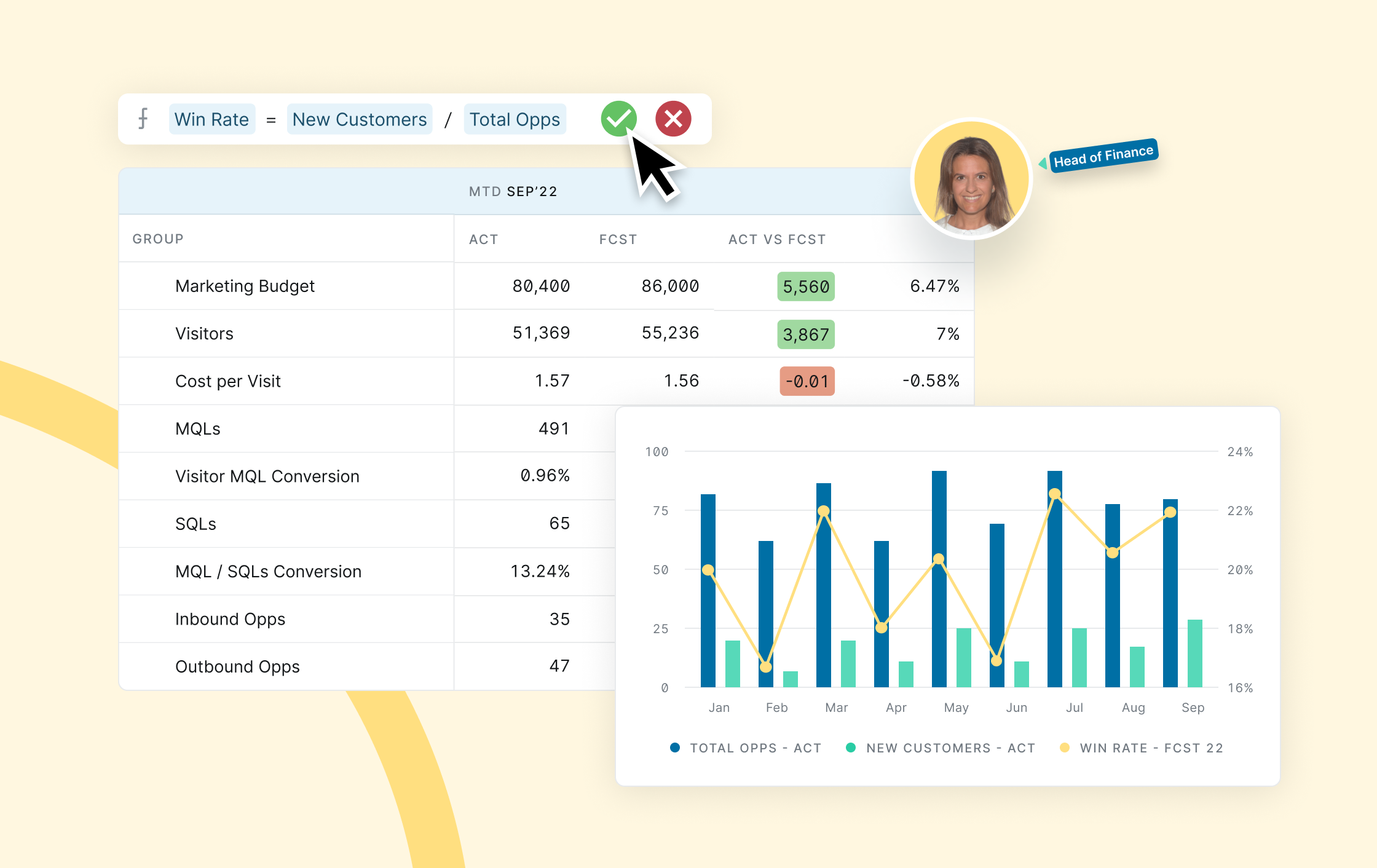 Abacum Reviews, Cost & Features | GetApp Australia 2023