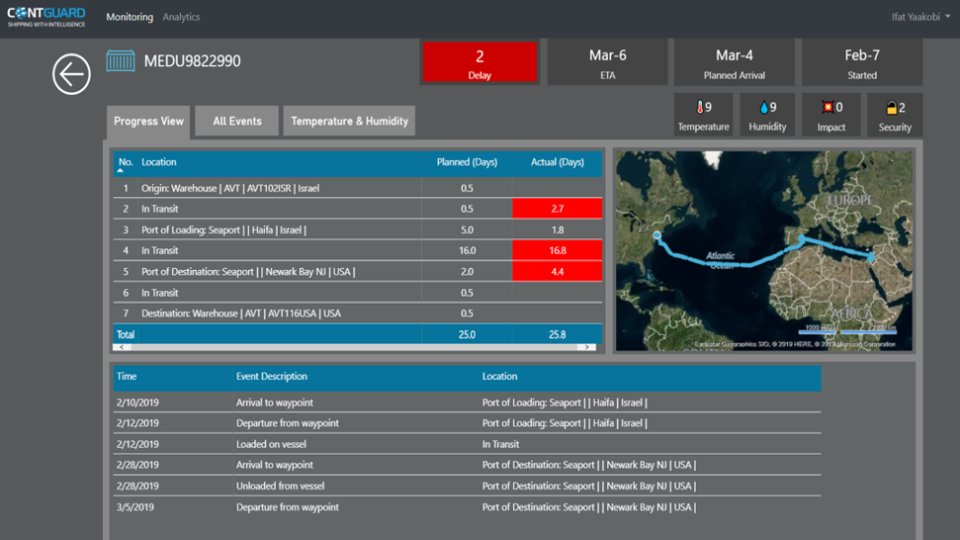 CONTGuard Pricing, Alternatives & More 2025 | Capterra