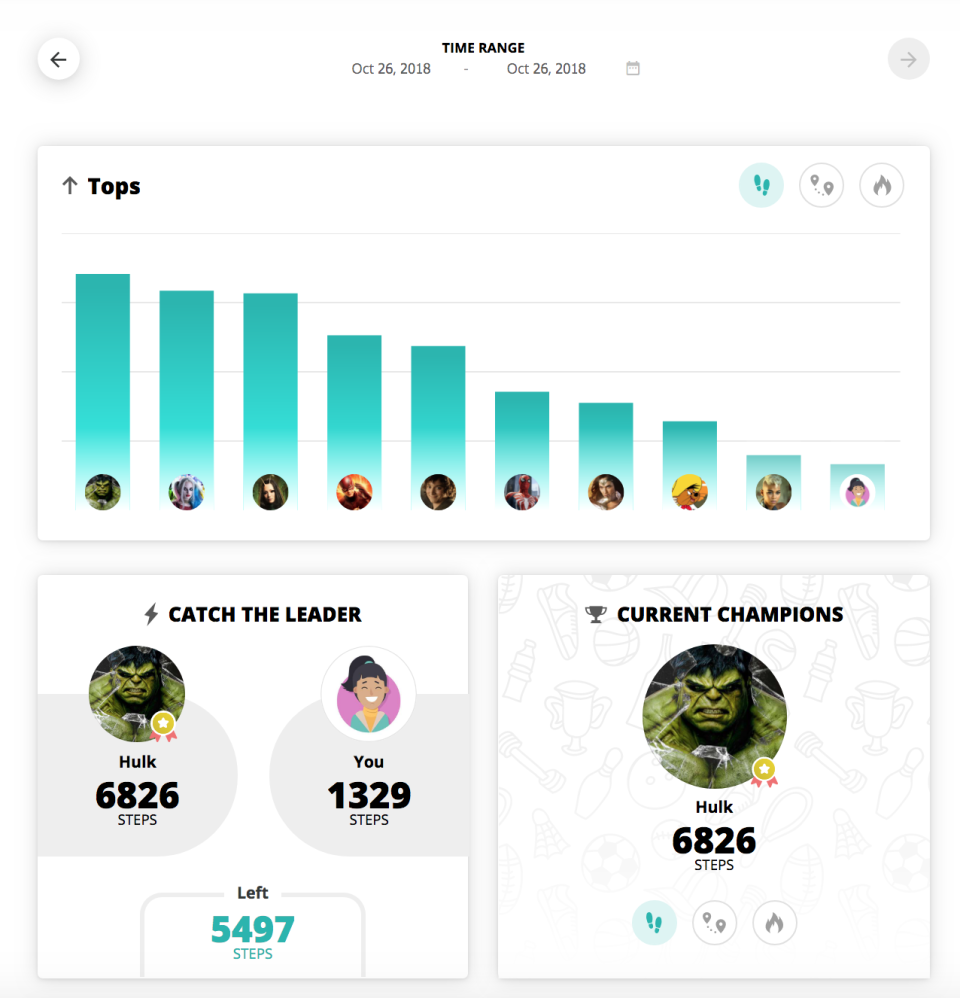 inKin Reviews, Cost & Features | GetApp Australia 2025